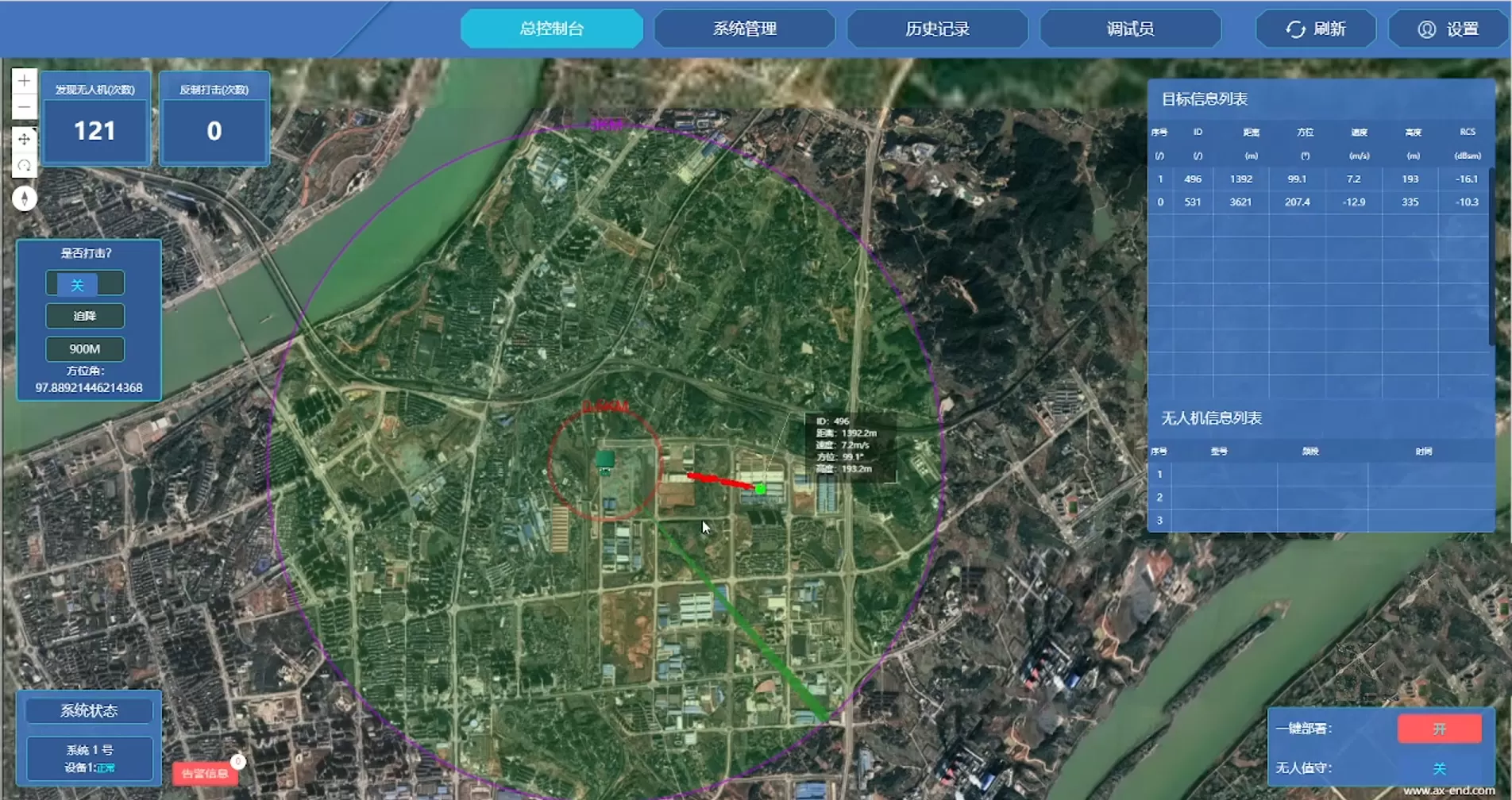 无人机导航诱骗设备 TXPY3000 - 湖南时变通讯科技有限公司-周界安防雷达-无人机探测反制-养老监护-毫米波雷达模块